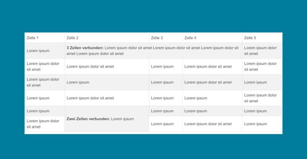 Responsive Tables: Die bessere Option zu Tabellen – raffiniert media AG
