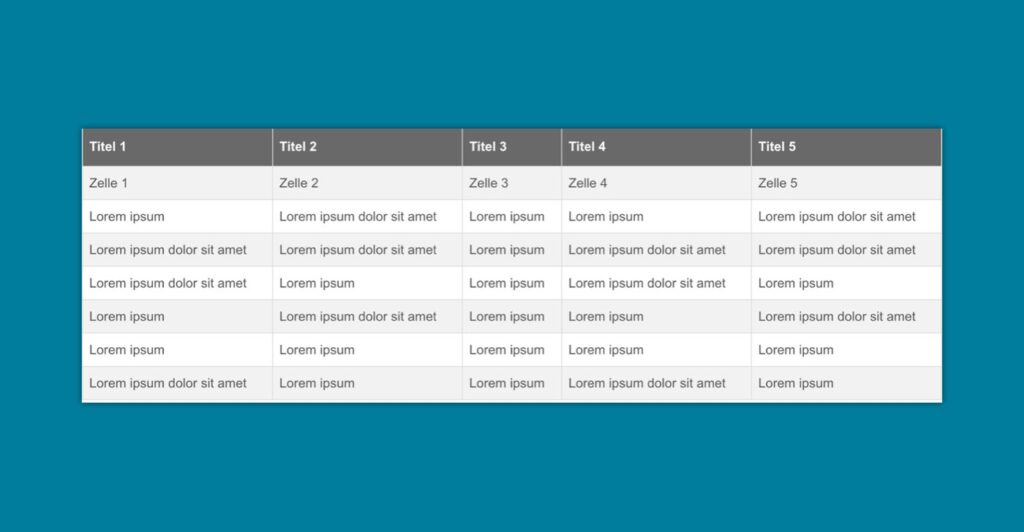 Responsive Tables: Die bessere Option zu Tabellen – raffiniert media AG